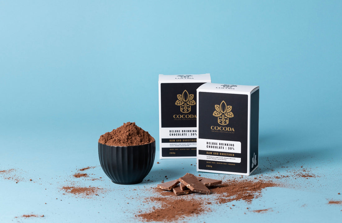 Chai Latte Powder | What It Is, Benefits & How to Use It – Chai Me